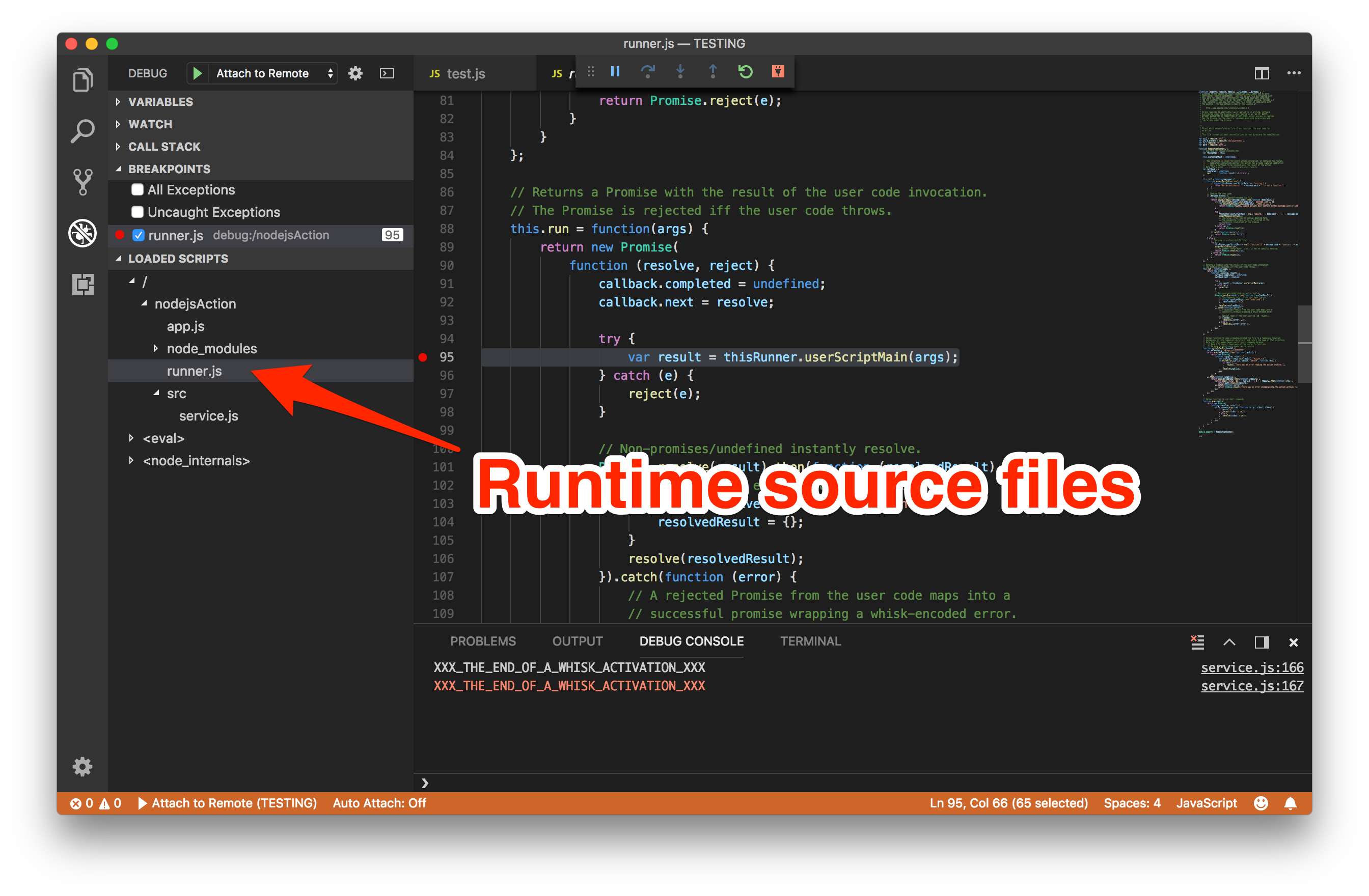 Debugging Node Js Using Visual Studio Code Karl Boghossian Www vrogue co